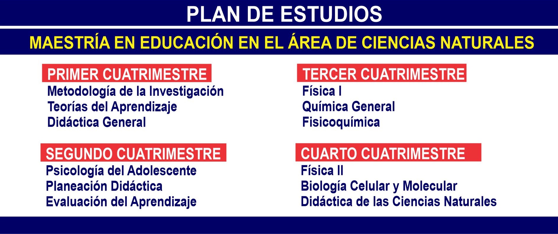 Maestría en Educación en el Área de Ciencias Naturales – Universidad de ...
