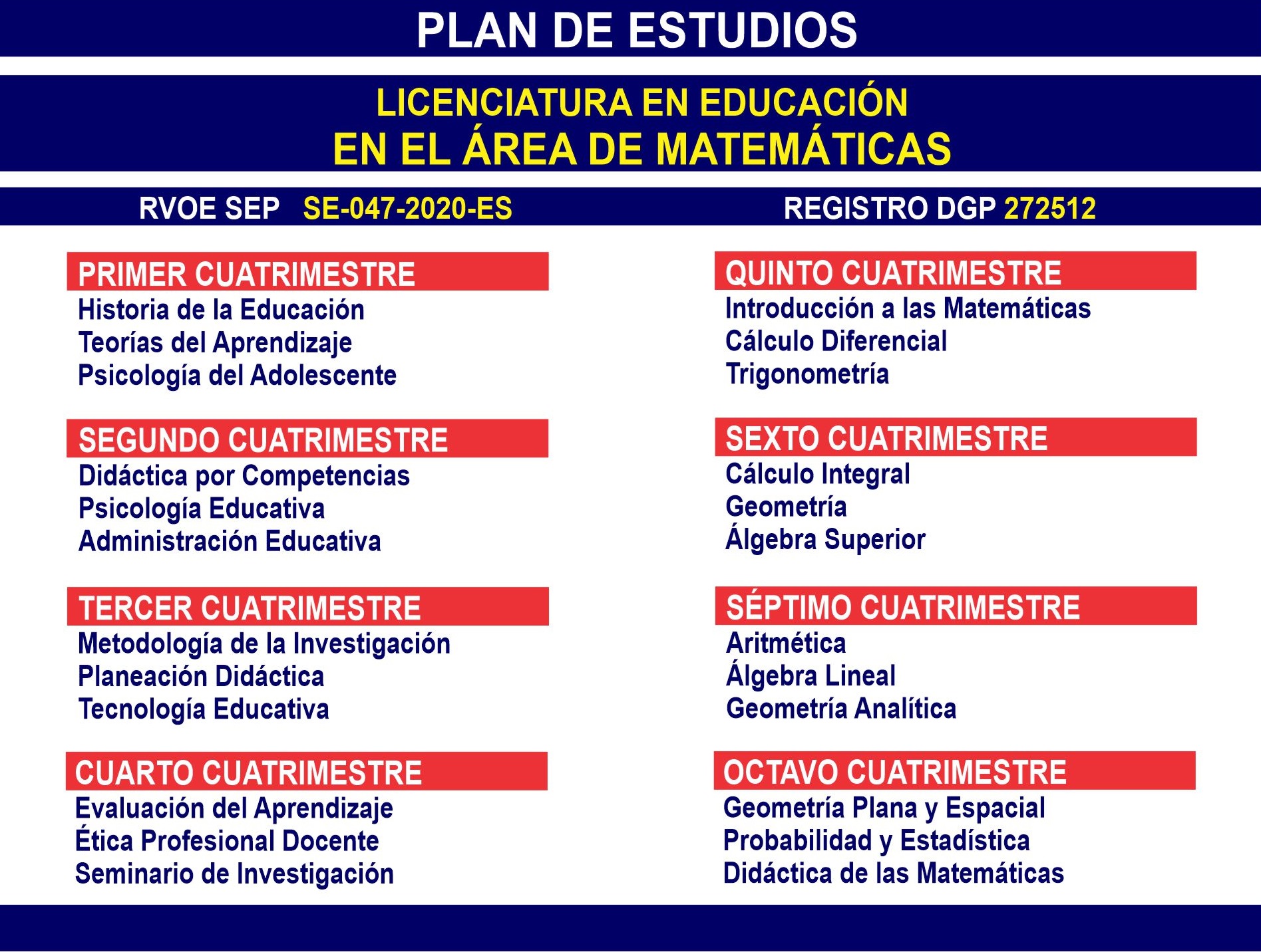 Licenciatura en Educación en el Área de Matemáticas – Universidad de ...